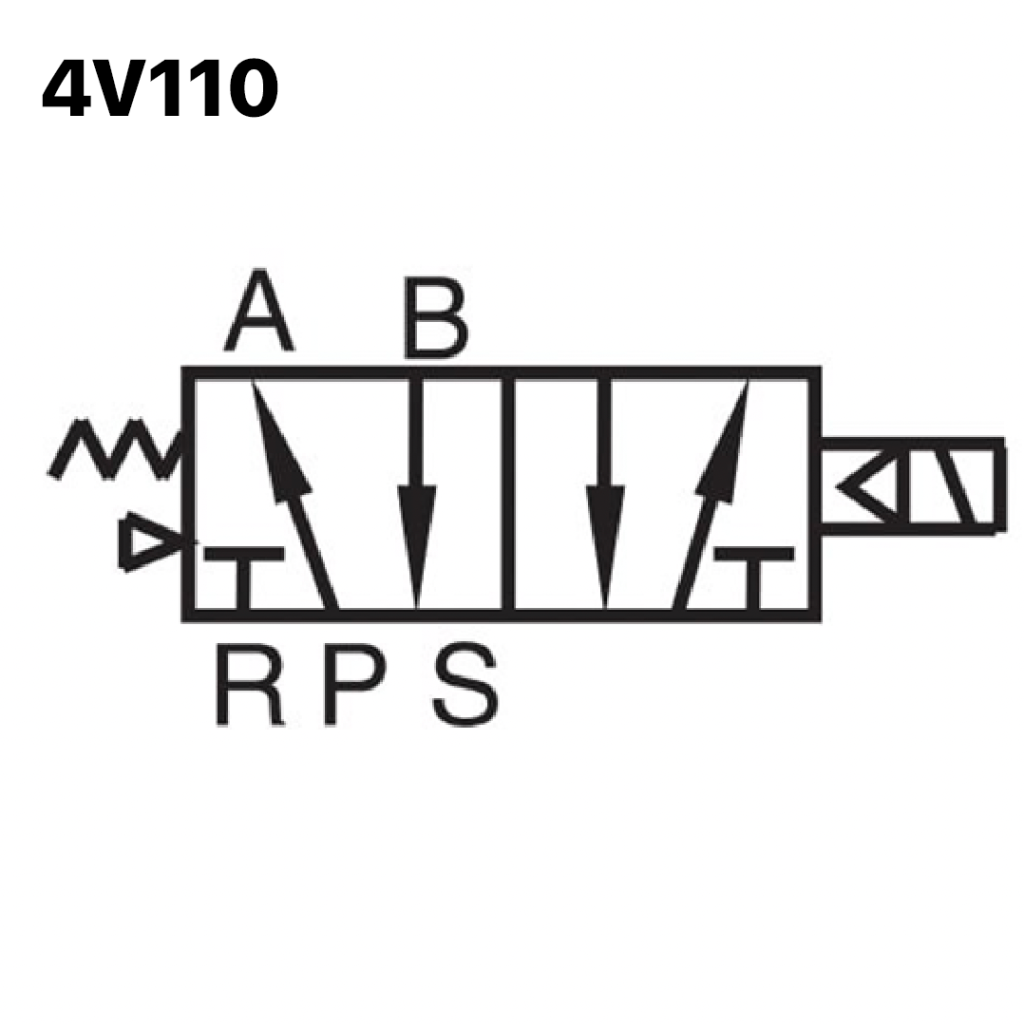 Airtac Pneumatic Air Single Solenoid Valve 5/2 Way, 4V110-06, 1/8 ...